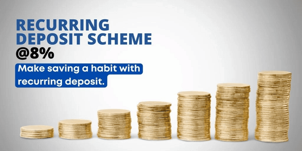 SBI RD Interest Rates 2025 – Latest SBI Recurring Deposit Rates