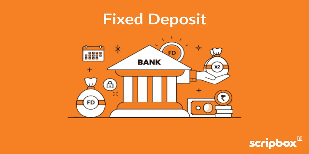 Post Office FD Rates October 2025 – Postal Fixed Deposit Interest